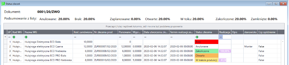 Zmiany w wersji 2023 - Symfonia ERP Handel - Symfonia Pomoc Online Zmiany w wersji 2023 - Symfonia ERP Handel - Symfonia Pomoc Online
