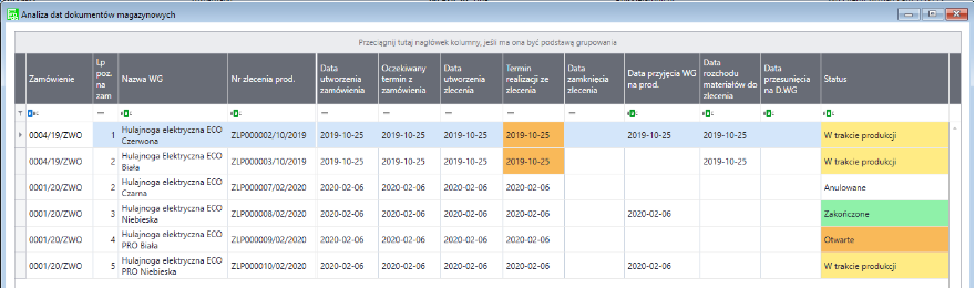 Zmiany w wersji 2023 - Symfonia ERP Handel - Symfonia Pomoc Online Zmiany w wersji 2023 - Symfonia ERP Handel - Symfonia Pomoc Online